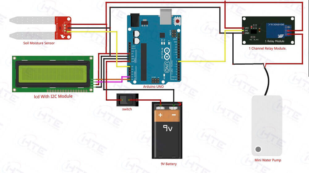 Arduino Automatic Plant Watering System - HTE Babgladesh
