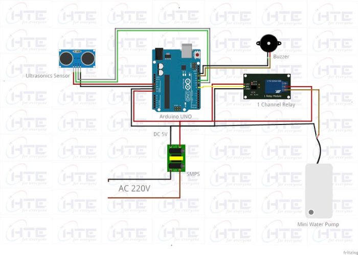 Automatic Water Level Indicator And Controller | HTE Bangladesh