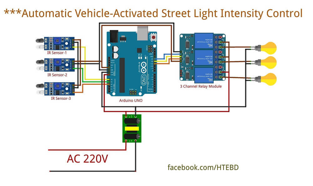 Automatic Vehicle-Activated Street Light Intensity Control | HTE Bangladesh