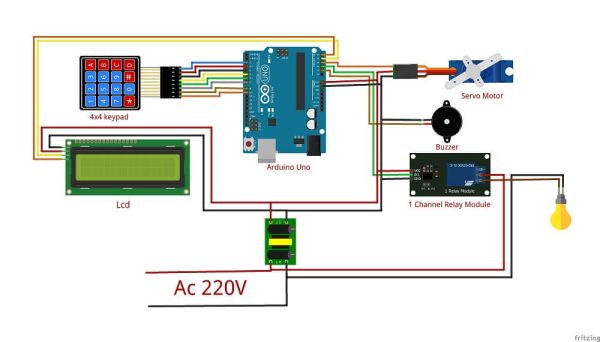 Arduino Smart Key Door Lock System - HTE Babgladesh