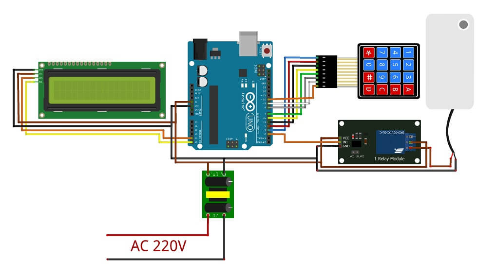 RFID-Based Smart Petrol Pump Automation System | HTE Bangladesh